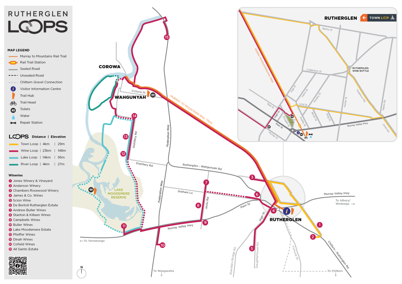 Rutherglen Loops - Wine Loop - Rutherglen