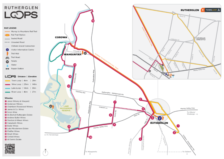 Rutherglen Loops - Wine Loop - Rutherglen